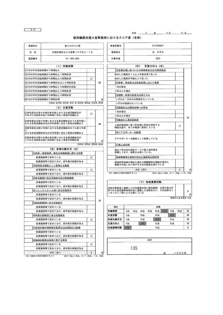 就労継続支援a型事業所におけるスコア表及び地域連携活動実施状況報告書の公表について 社会福祉法人さっぽろひかり福祉会